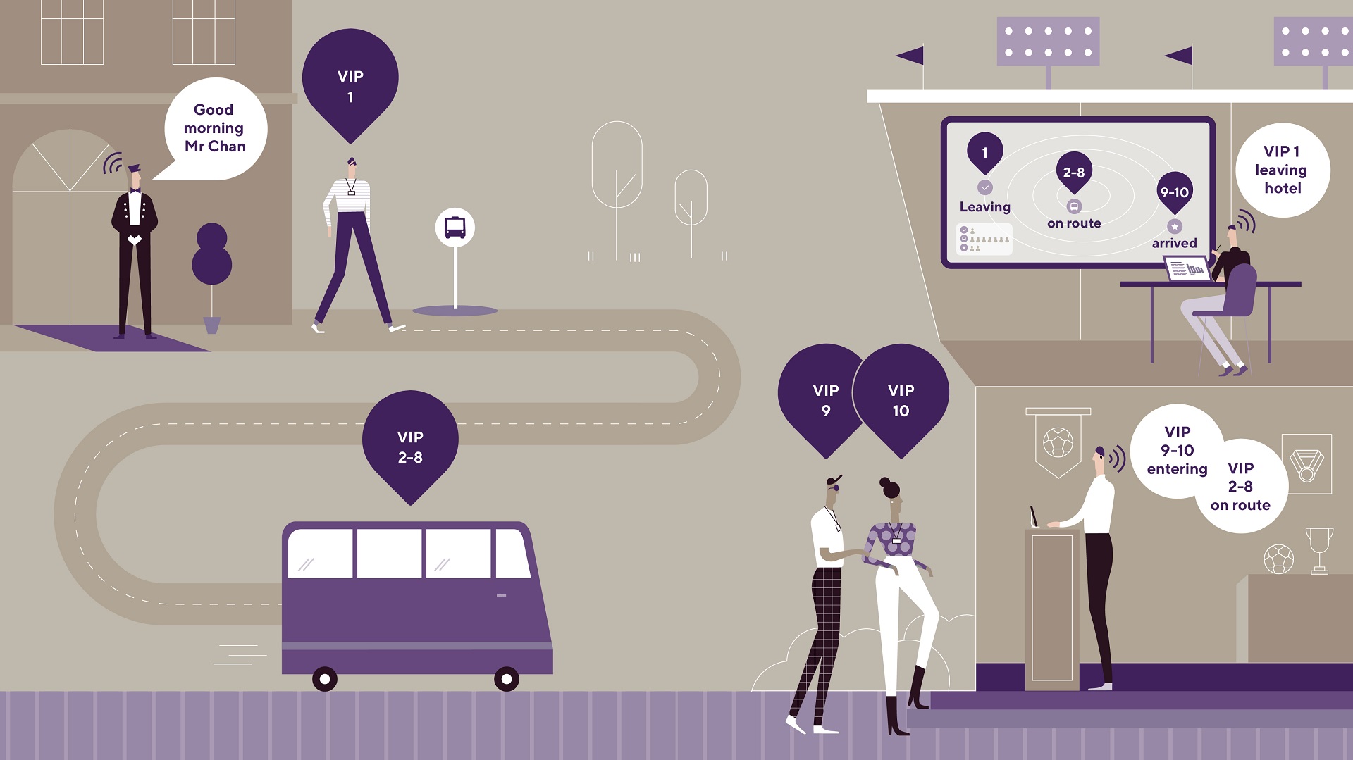 Seamless, Personalised VIP and Fan Management for Large Venues | Neoma