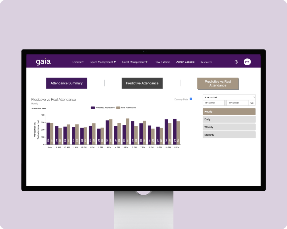 Enhance Safety And Crowd Management With Real Time Crowd Monitoring